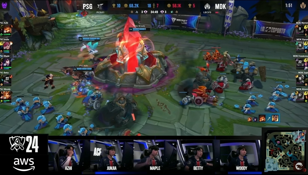 《英雄聯盟》2024 世界大賽入圍賽 MDK 戰隊以 2：1 驚險擊敗 PSG 戰隊順利晉級《League of Legends》 - 巴哈姆特