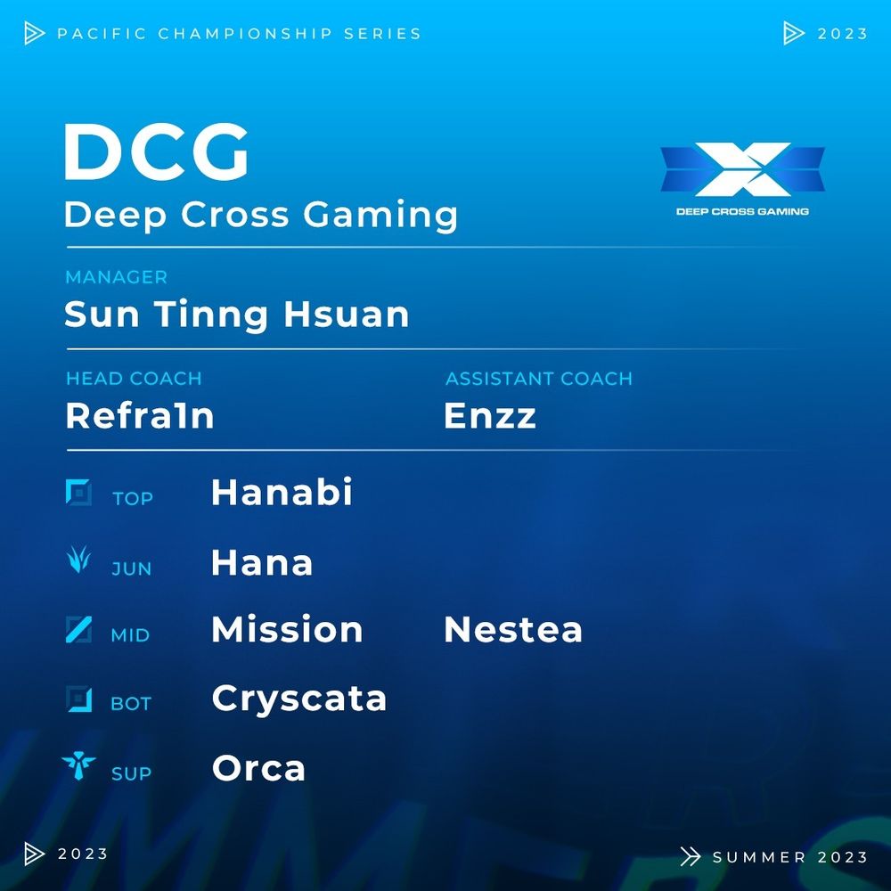 《英雄聯盟》PCS 夏季賽 30 日開戰 官方曝五大新戰力包括統神打野、Betty 與 Maple 回歸等《League of Legends》 - 巴哈姆特