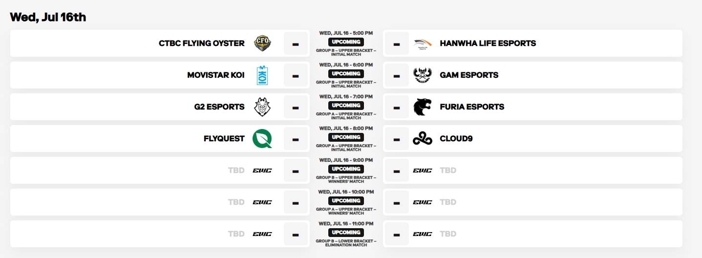 《英雄聯盟》2025 EWC 電競世界盃 16 日舉辦開幕戰 由 CFO 對上韓國 HLE《League of Legends》 - 巴哈姆特