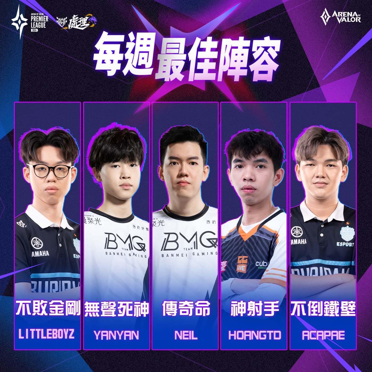 《傳說對決》APL 2024 公布八強賽最佳陣容 四強 DAY 1 將於 7 月 6 日開戰《Arena of Valor》 - 巴哈姆特