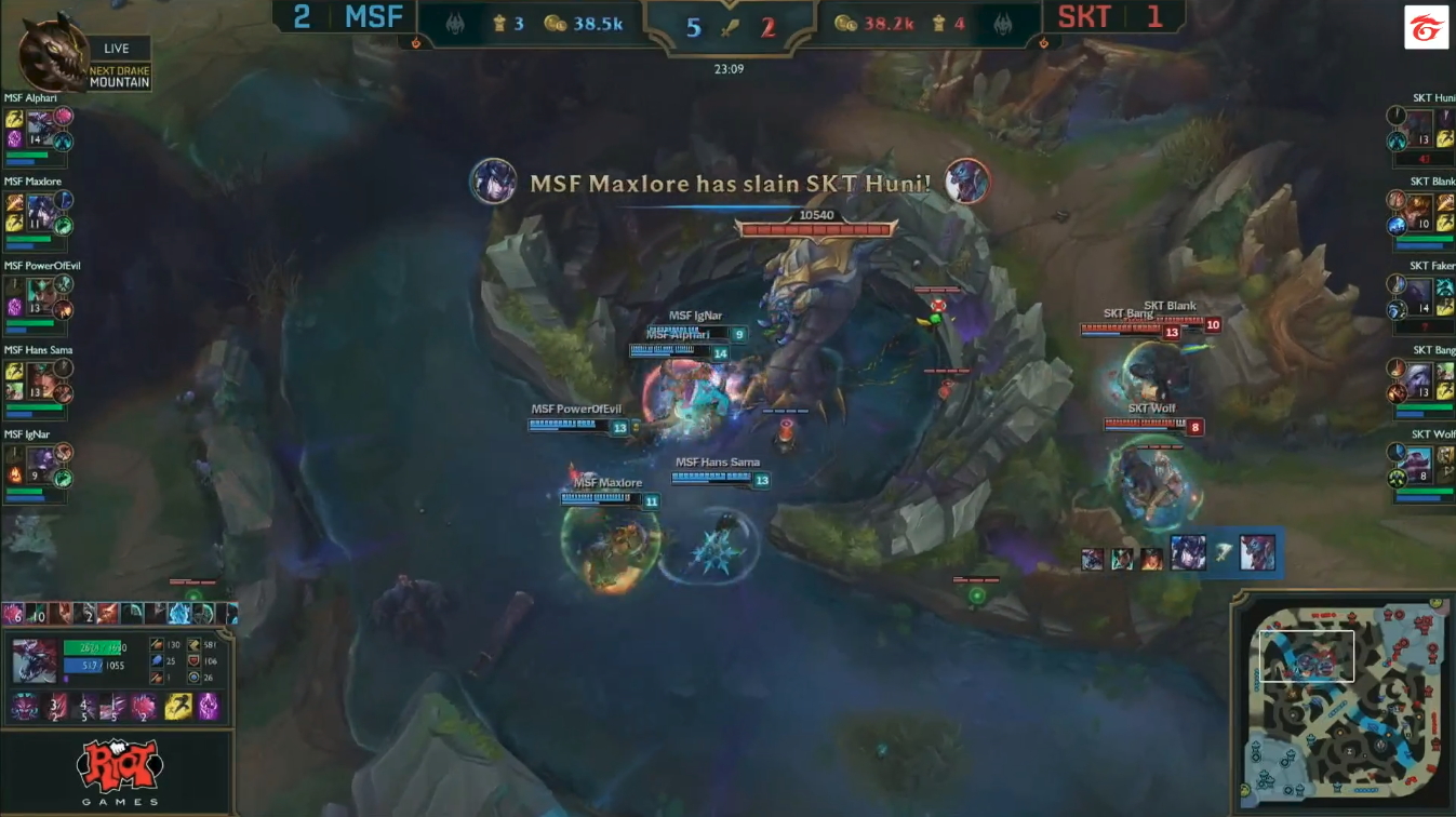 《英雄聯盟》世界大賽世界冠軍戰隊 SKT 3：2 擊敗歐洲 MSF 晉級四強《League of Legends》 - 巴哈姆特