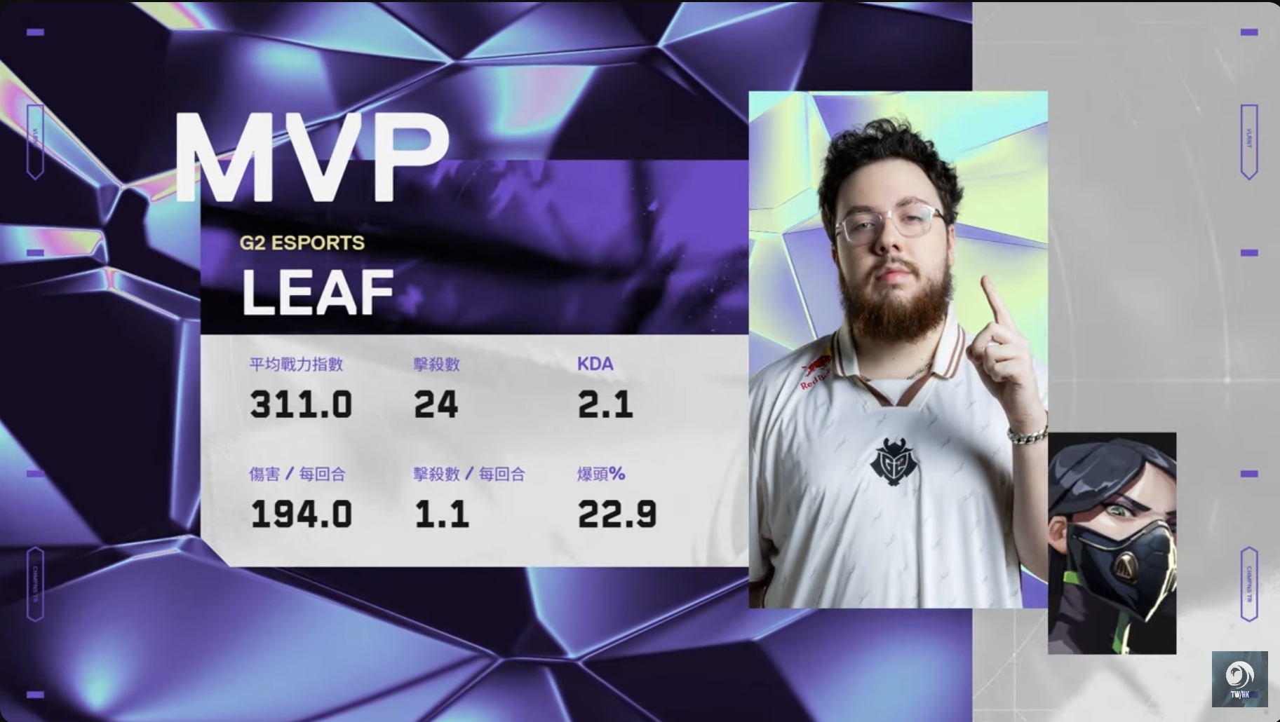 《特戰英豪》2025 VCT 曼谷大師賽季後賽 Day 1 第二場 G2 展現氣勢直落二擊敗 VIT《VALORANT》 - 巴哈姆特