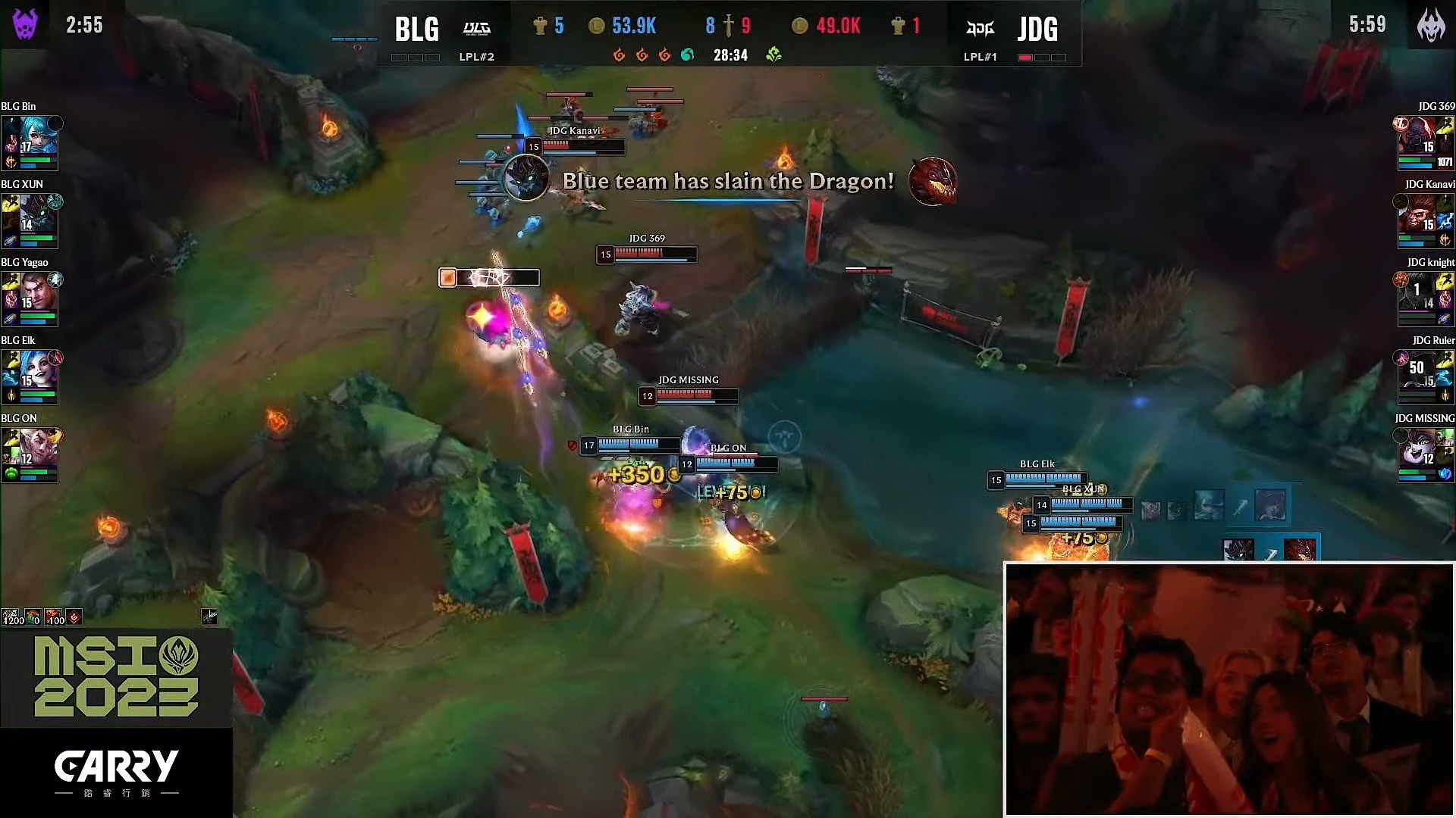 《英雄聯盟》MSI 決賽今日登場 JDG 3:1 擊敗同賽區隊伍 BLG 贏得冠軍《League of Legends》 - 巴哈姆特