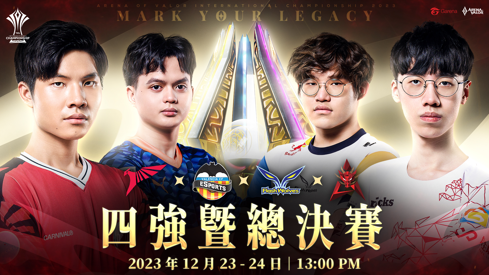 《傳說對決》AIC 2023 GCS 代表隊伍 FW 和 HKA 挺進四強 問鼎 AIC 冠軍寶座《Arena of Valor》 - 巴哈姆特