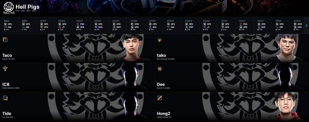 《英雄聯盟》PCS 聯賽春季賽 2 月 3 日登場 統神組成 Hell Pigs 隊伍參戰《League of Legends》 - 巴哈姆特