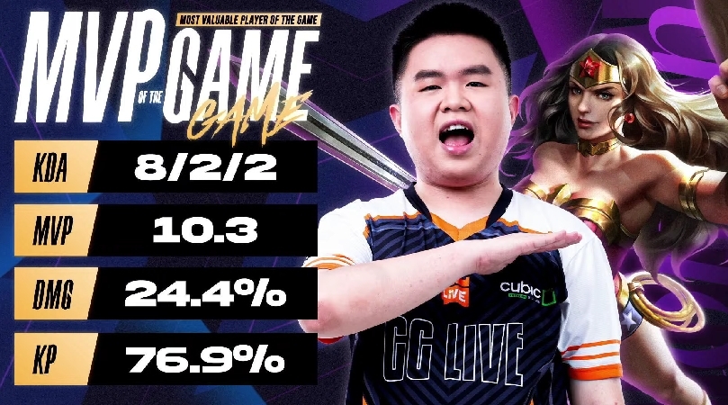 《傳說對決》APL 2024 四強賽事閃電狼 FW 4：3 逆轉擊敗 GGL 明與 BMG 重現 GCS 春季冠軍戰《Arena of Valor》 - 巴哈姆特