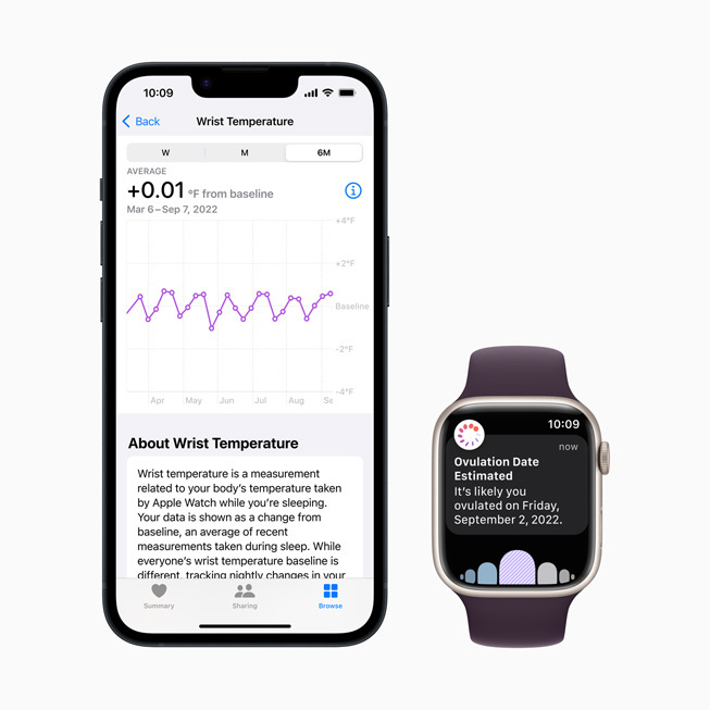 Apple 今日宣布推出 watchOS 9 為 Apple Watch 帶來新功能 - 巴哈姆特