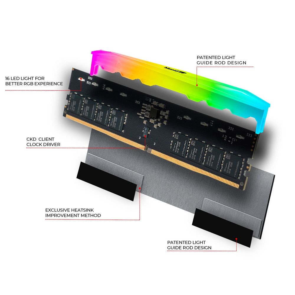 v-color 宣布將推出全球首支 RGB DDR5 O CUDIMM 可達 9200+ - 巴哈姆特