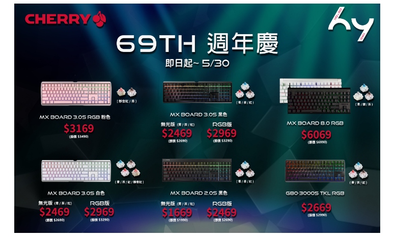 勇者福利社 - 杰強國際｜CHERRY 69th 週年慶活動開跑，限量紀念週邊等你來抽！ - 巴哈姆特