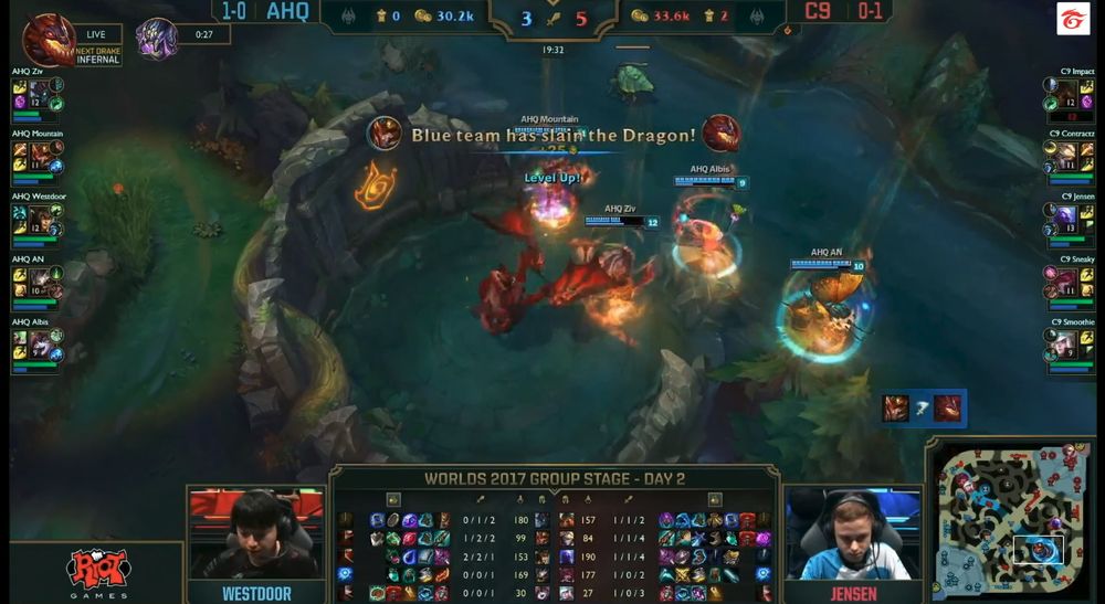 《英雄聯盟》2017 世界大賽小組賽 ahq 遭 C9 擊敗 ahq 明日將出戰 SKT《League of Legends》 - 巴哈姆特