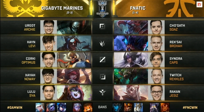 《英雄聯盟》小組賽 B 組賽事 LZ 六戰全勝晉級 FNC 一掃前週陰霾晉級八強《League of Legends》 - 巴哈姆特