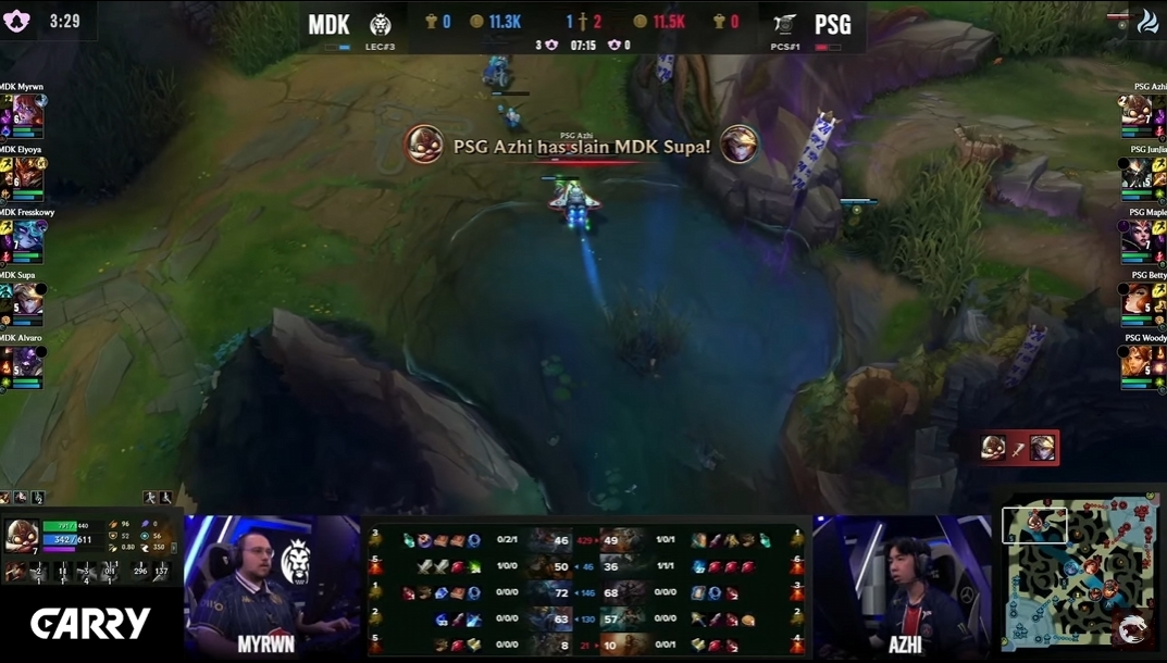 《英雄聯盟》2024 世界大賽入圍賽 MDK 戰隊以 2：1 驚險擊敗 PSG 戰隊順利晉級《League of Legends》 - 巴哈姆特