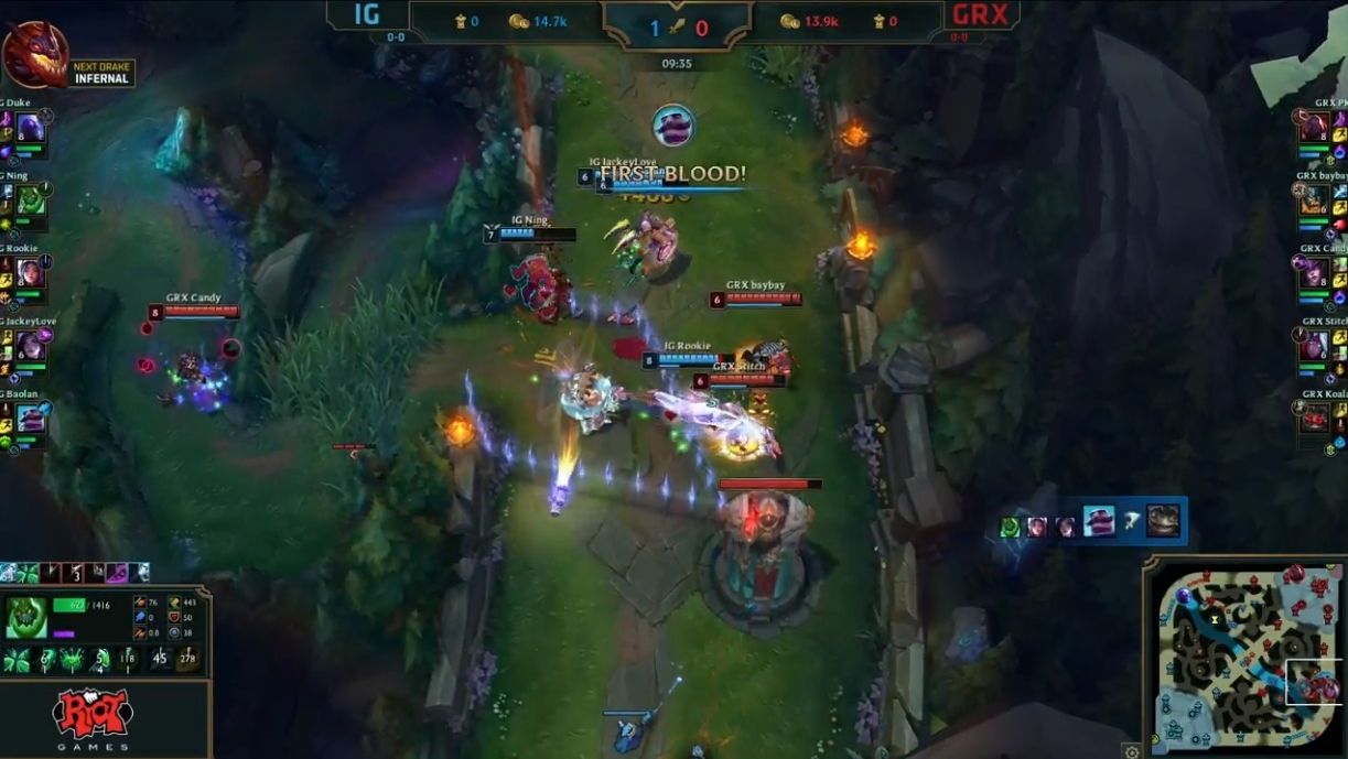 《英雄聯盟》2018 世界大賽小組賽第二天 隊伍 GRX 敗給 IG、GEN 不敵 RNG 吞第二敗《League of Legends》 - 巴哈姆特