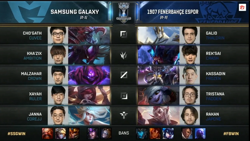 《英雄聯盟》世界大賽小組賽 RNG、SSG 分別以 C 組一、二名晉級八強《League of Legends》 - 巴哈姆特