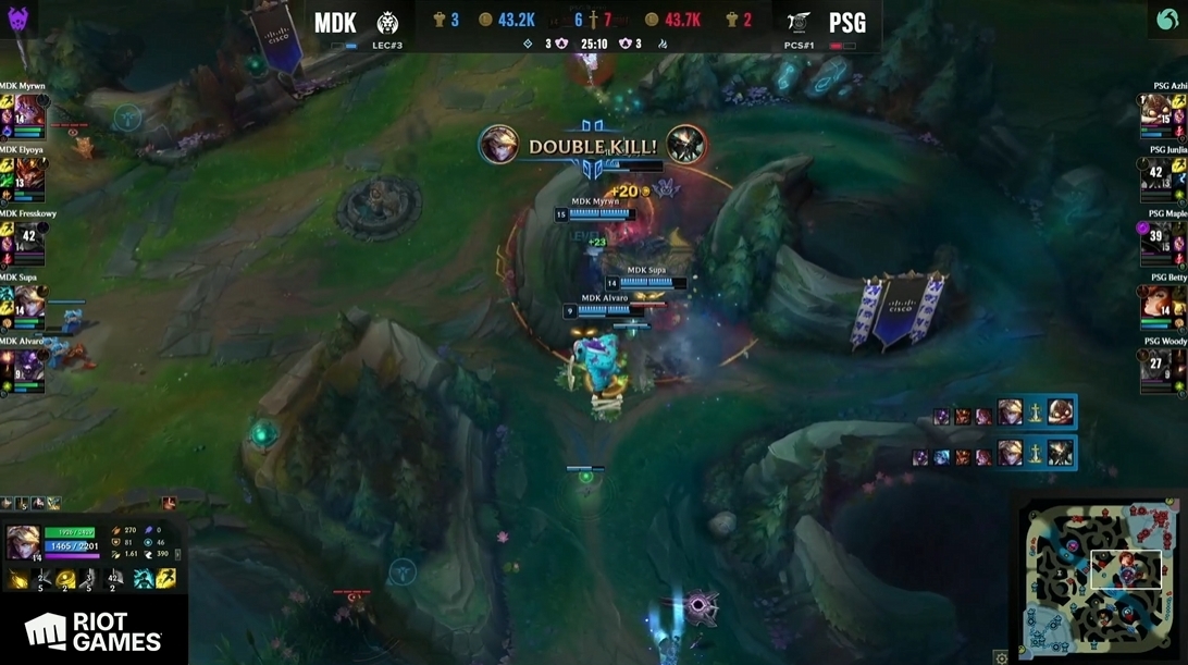 《英雄聯盟》2024 世界大賽入圍賽 MDK 戰隊以 2：1 驚險擊敗 PSG 戰隊順利晉級《League of Legends》 - 巴哈姆特