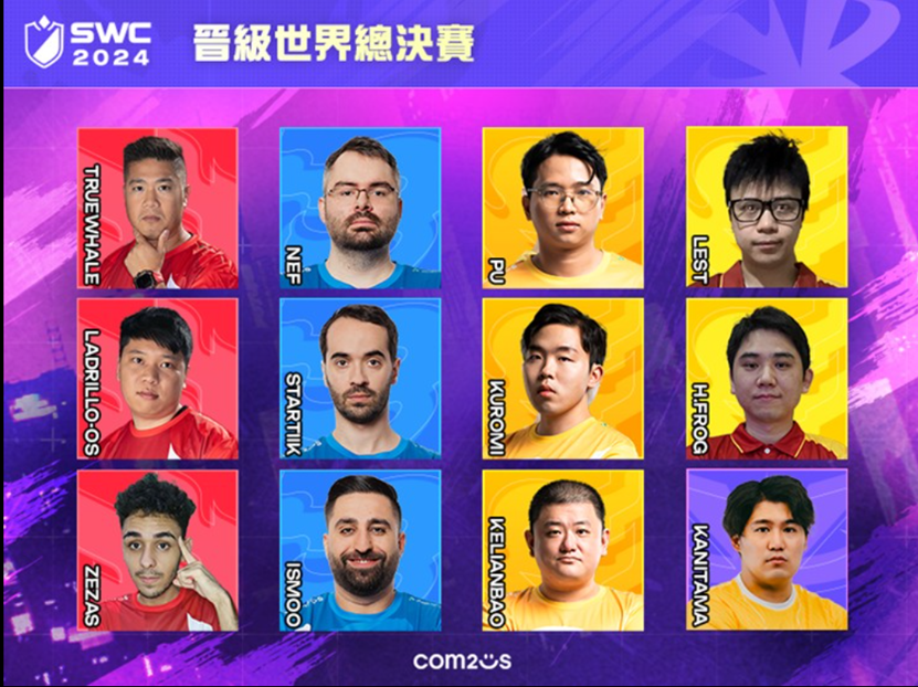 《魔靈召喚》SWC2024 亞洲區決賽 越南選手「PU」捍衛主場勇奪冠軍《Summoners War: Sky Arena》 - 巴哈姆特