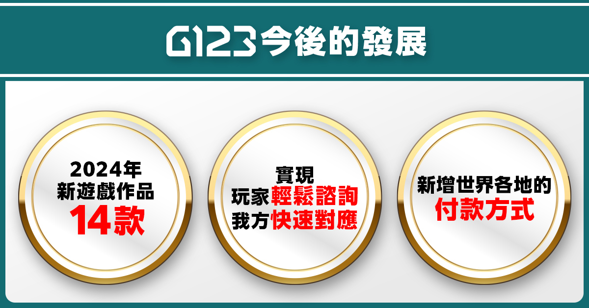G123 宣布全球玩家人數突破 5 億人 今年預計推出 14 款動畫改編新遊戲 - 巴哈姆特