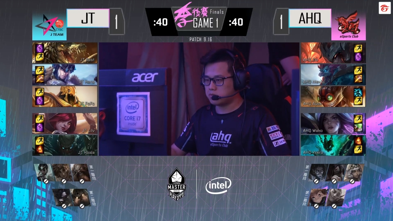 《英雄聯盟》戰隊 JT 首冠到手！以 3:1 擊敗 ahq 奪下 2019 LMS 夏季冠軍寶座《League of Legends》 - 巴哈姆特