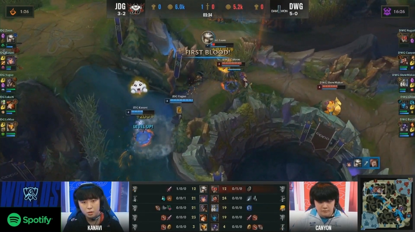 《英雄聯盟》2020 世界大賽 DWG、JDG 以 B 組一、二晉級 JDG 中斷 DWG 零敗紀錄《League of Legends》 - 巴哈姆特