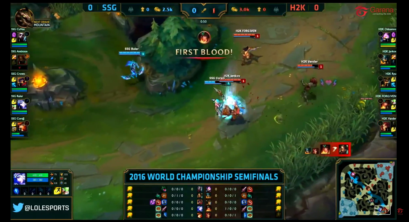 《英雄聯盟》隊伍 SSG 3:0 取勝 晉級 2016 世界大賽總決賽、出戰 SKT《League of Legends》 - 巴哈姆特