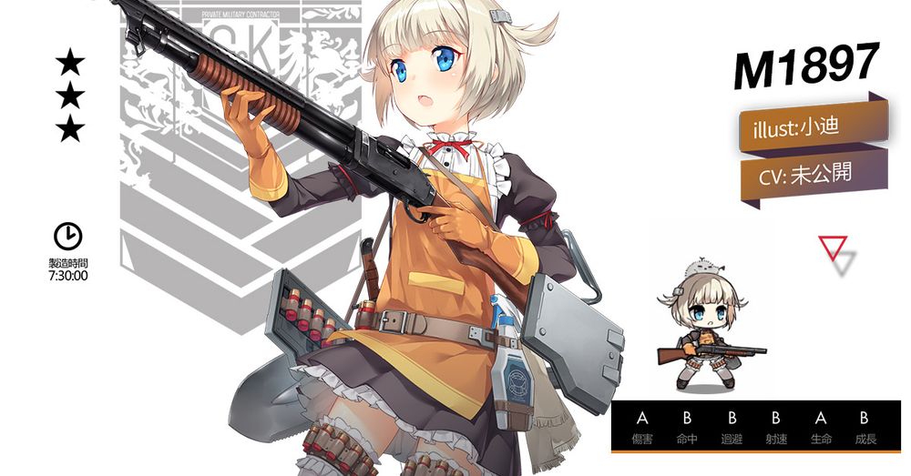 《少女前線》全新戰術少女 MG4、SR-3MP、Saiga-12 即將參戰《Girls' Frontline》 - 巴哈姆特