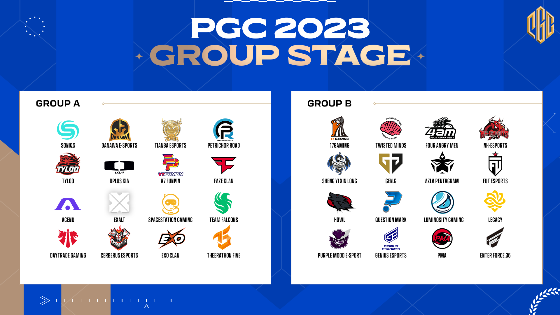 《絕地求生》PGC 2023 世界賽泰國曼谷登場 32 支參賽隊伍齊聚爭奪總冠軍寶座《PUBG: BATTLEGROUNDS》 - 巴哈姆特