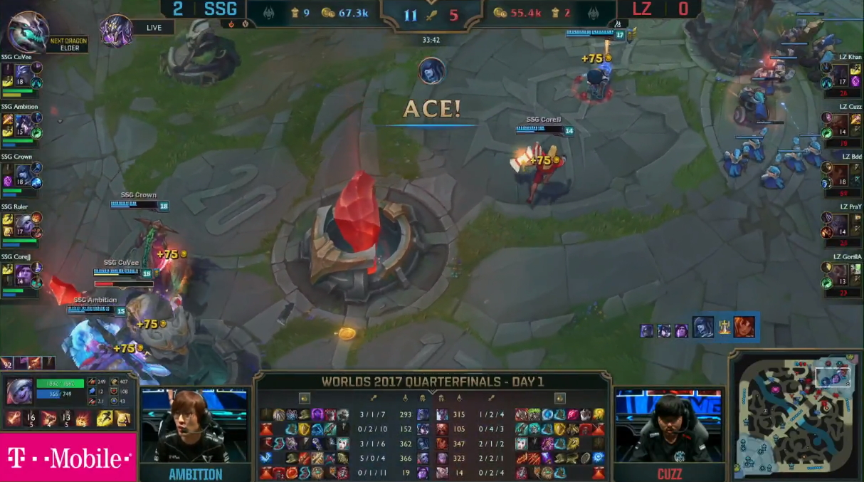 《英雄聯盟》2017 世界大賽八強賽首日 韓國內戰由 SSG 直落三擊敗 LZ 晉級《League of Legends》 - 巴哈姆特