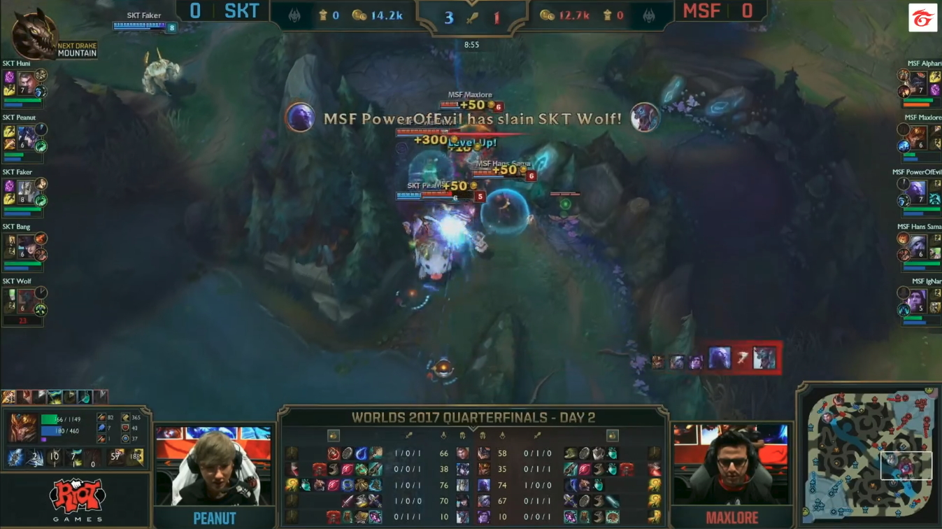 《英雄聯盟》世界大賽世界冠軍戰隊 SKT 3：2 擊敗歐洲 MSF 晉級四強《League of Legends》 - 巴哈姆特