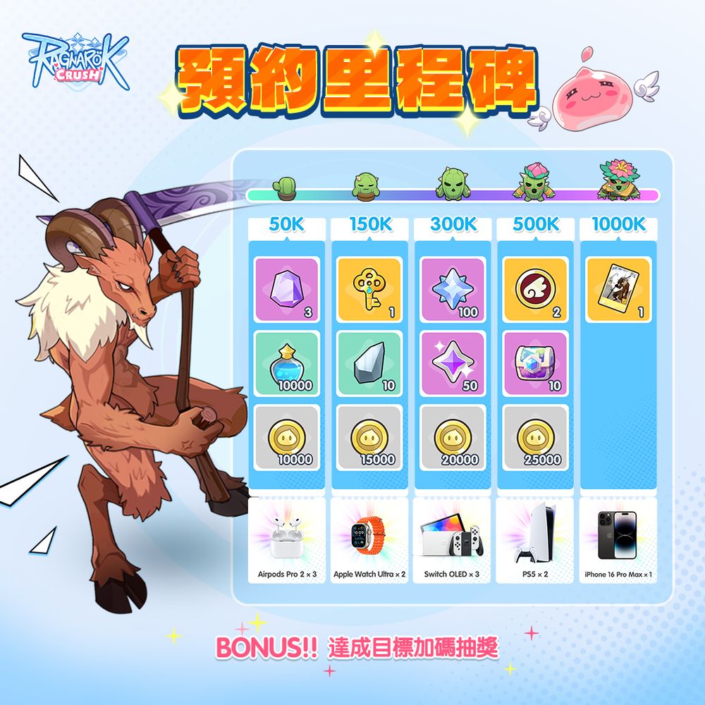 仙境傳說 IP 新作《Ragnarok Crush》全球預約活動開跑 預告將於各地舉辦限定活動與見面會《Ragnarok Crush》 - 巴哈姆特