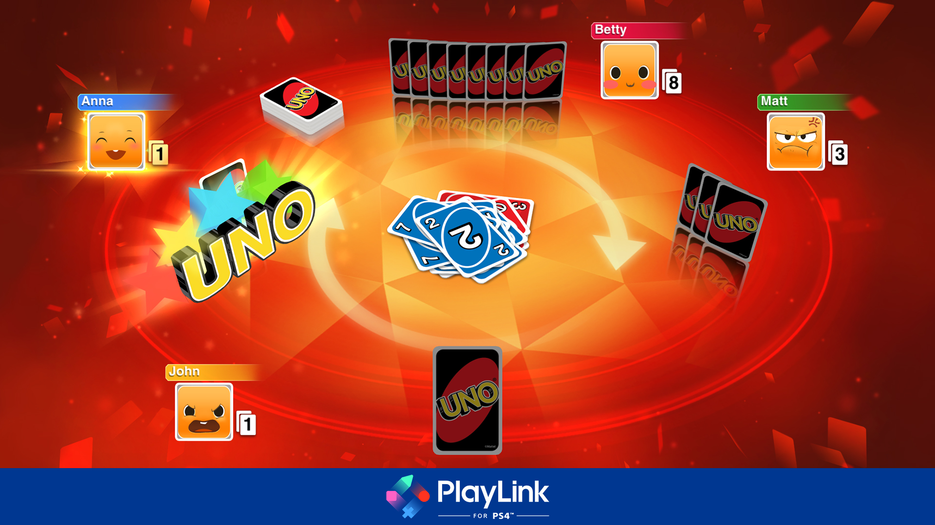 PS4 版《UNO》釋出 PLAYLINK 相容更新 與好友一起連線對戰《UNO® for Nintendo Switch》 - 巴哈姆特