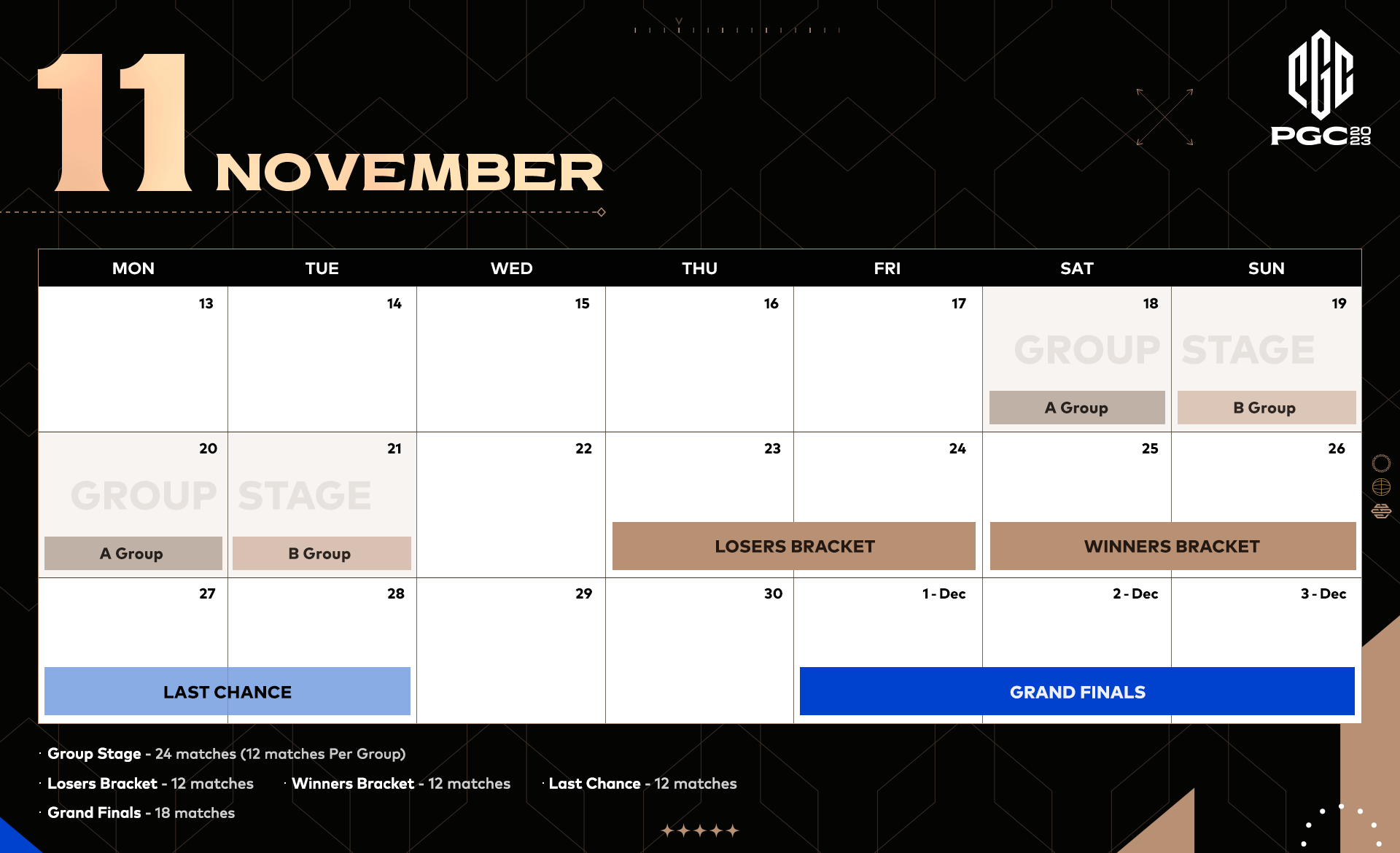 《絕地求生》PGC 2023 世界賽泰國曼谷登場 32 支參賽隊伍齊聚爭奪總冠軍寶座《PUBG: BATTLEGROUNDS》 - 巴哈姆特
