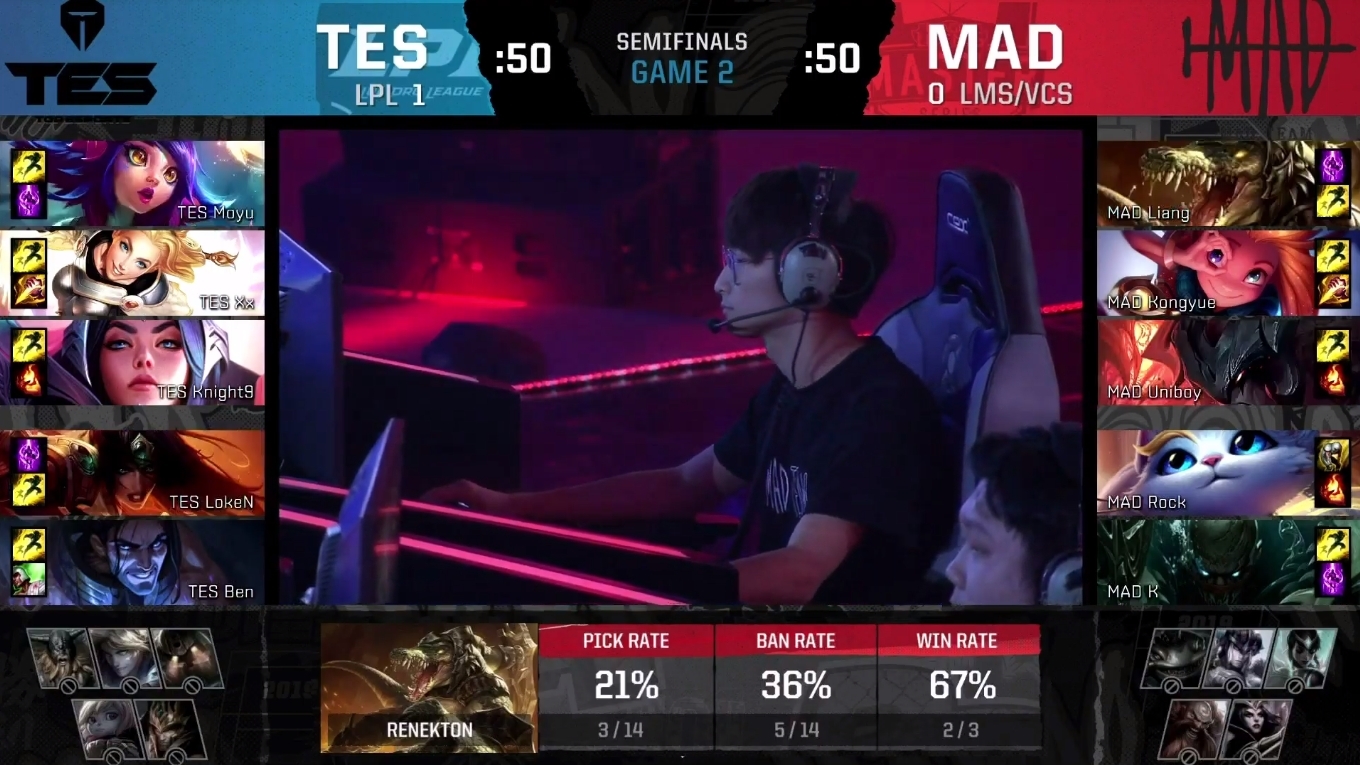 《英雄聯盟》2019 亞洲對抗賽 LPL 直落三擊敗 LMS/VCS 明迎戰 LCK 四支強隊《League of Legends》 - 巴哈姆特