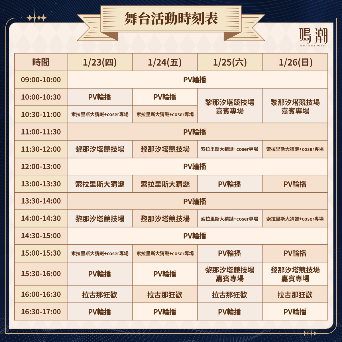 【TpGS 25】《鳴潮》2025 台北國際電玩展情報公開 邀請玩家一同參與特別的「狂歡節」！《Wuthering Waves》 - 巴哈姆特