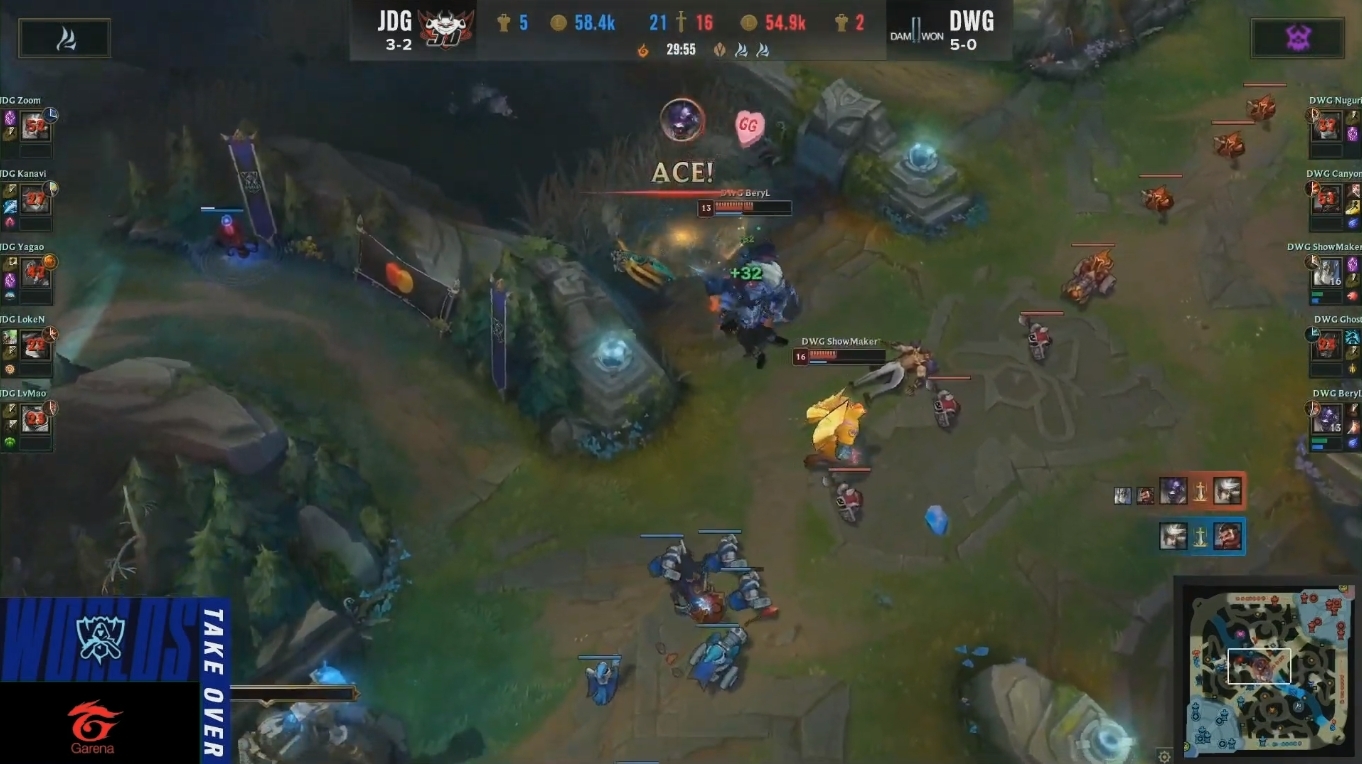 《英雄聯盟》2020 世界大賽 DWG、JDG 以 B 組一、二晉級 JDG 中斷 DWG 零敗紀錄《League of Legends》 - 巴哈姆特