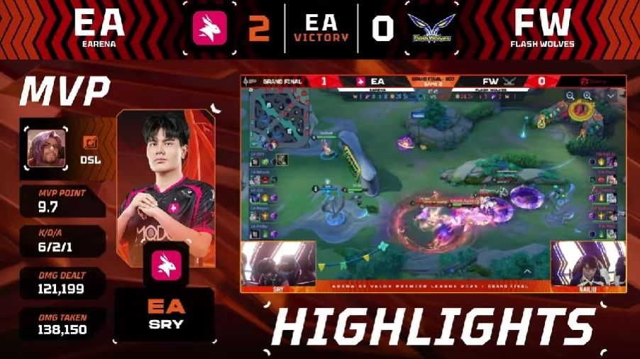 世界冠軍！《傳說對決》APL 2025 台灣隊伍 FW 閃電狼上演讓二追四逆轉戲碼 4:2 勇奪冠軍《Arena of Valor》 - 巴哈姆特