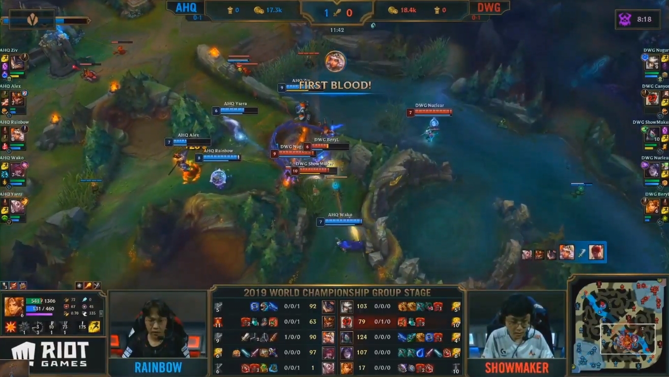 《英雄聯盟》2019 世界大賽小組賽 隊伍 ahq、HKA 第二日賽程各吞一敗《League of Legends》 - 巴哈姆特