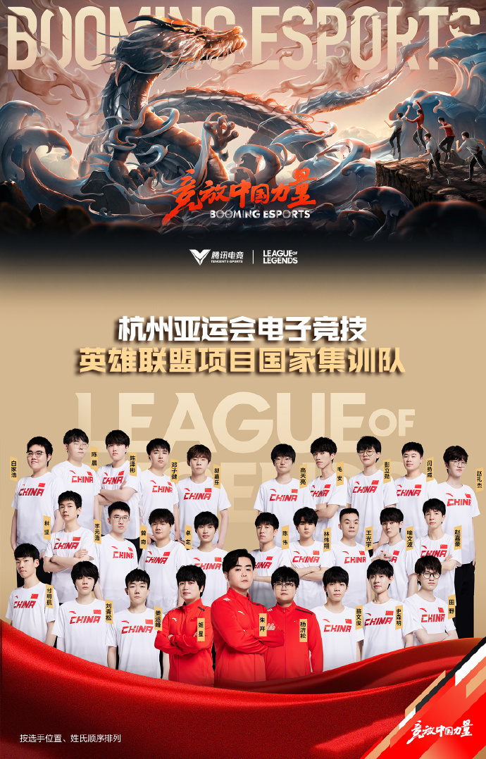 杭州亞運《英雄聯盟》中國隊集訓名單出爐 一共 28 人《League of Legends》 - 巴哈姆特