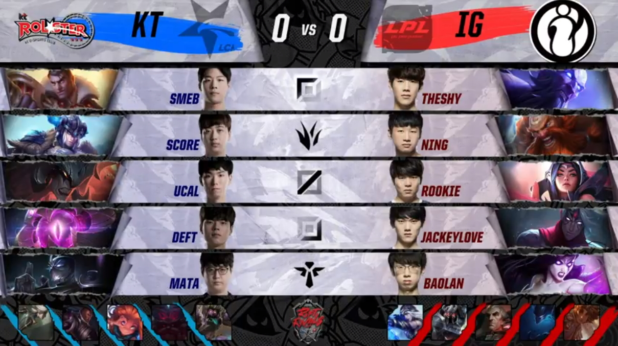 《英雄聯盟》亞洲對抗賽總決賽首場 KT 率先取得第一勝 下場由強隊 SKT 和 RNG 碰頭《League of Legends》 - 巴哈姆特