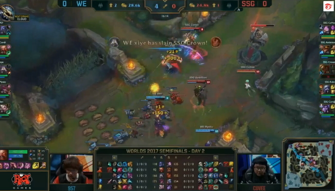 《英雄聯盟》世界大賽 SSG 3：1 擊退 WE 晉級決賽 將再次與 SKT 爭奪世界冠軍寶座《League of Legends》 - 巴哈姆特