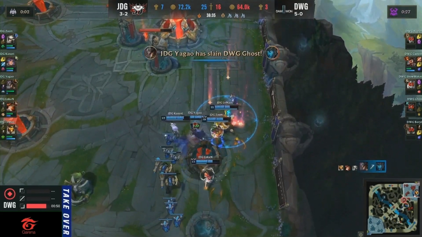 《英雄聯盟》2020 世界大賽 DWG、JDG 以 B 組一、二晉級 JDG 中斷 DWG 零敗紀錄《League of Legends》 - 巴哈姆特