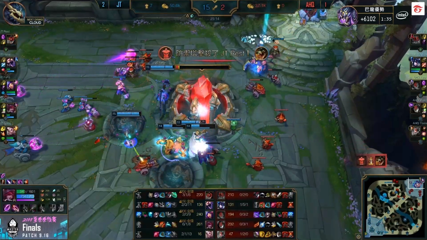 《英雄聯盟》戰隊 JT 首冠到手！以 3:1 擊敗 ahq 奪下 2019 LMS 夏季冠軍寶座《League of Legends》 - 巴哈姆特