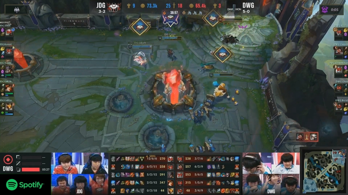 《英雄聯盟》2020 世界大賽 DWG、JDG 以 B 組一、二晉級 JDG 中斷 DWG 零敗紀錄《League of Legends》 - 巴哈姆特