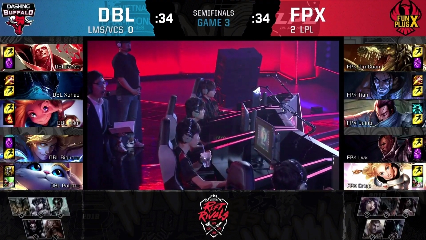 《英雄聯盟》2019 亞洲對抗賽 LPL 直落三擊敗 LMS/VCS 明迎戰 LCK 四支強隊《League of Legends》 - 巴哈姆特