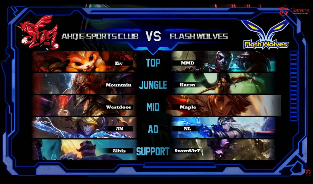 《英雄聯盟》LMS 夏季季後賽第二天賽事 FW 閃電狼讓二追三取勝 21 日出戰 JTeam《League of Legends》 - 巴哈姆特