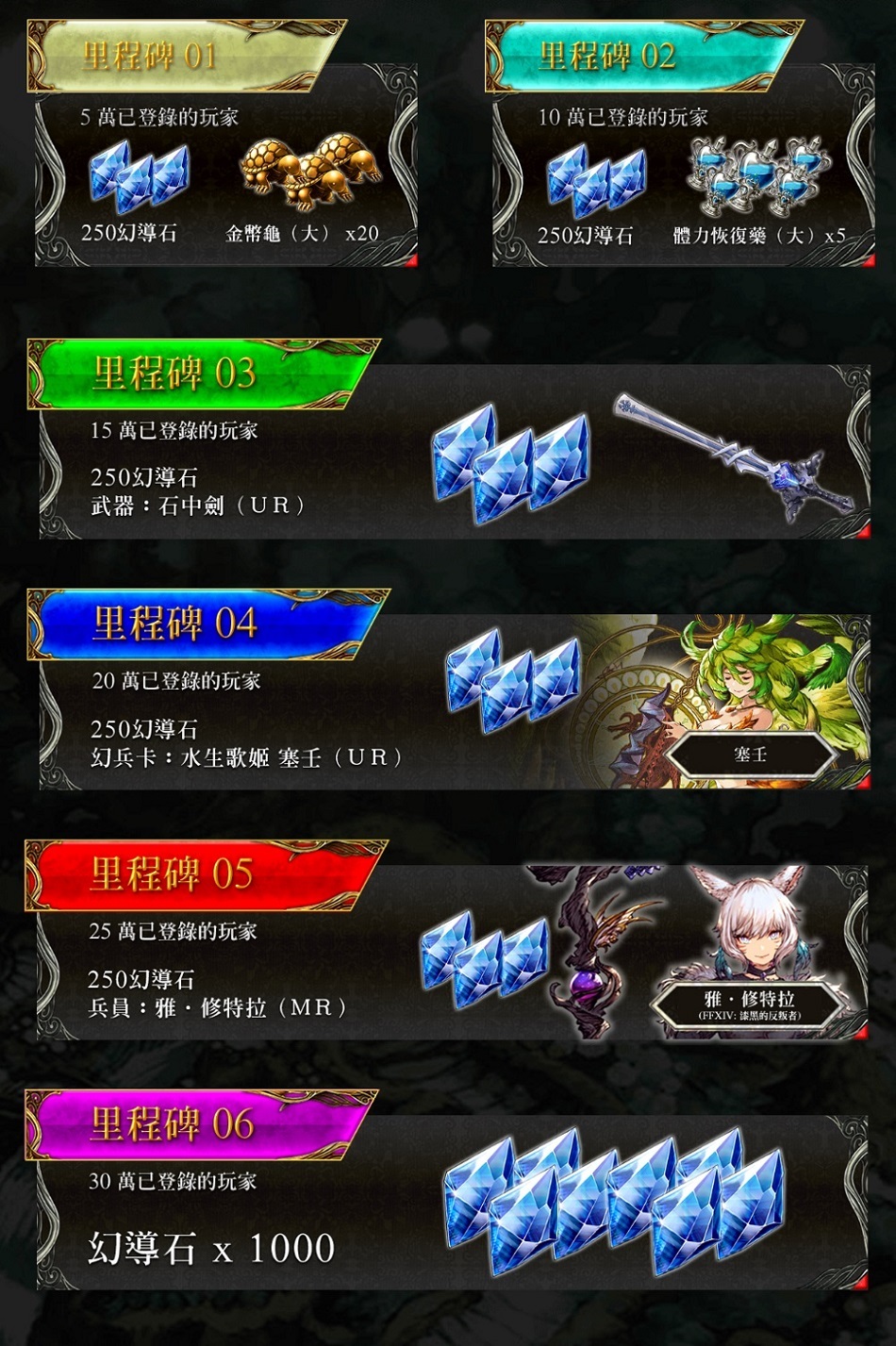 《WOTV FFBE》國際版公開世界觀、核心玩法等情報 釋出製作人藤本廣貴、廣野啓專訪《War of the Visions: Final ...