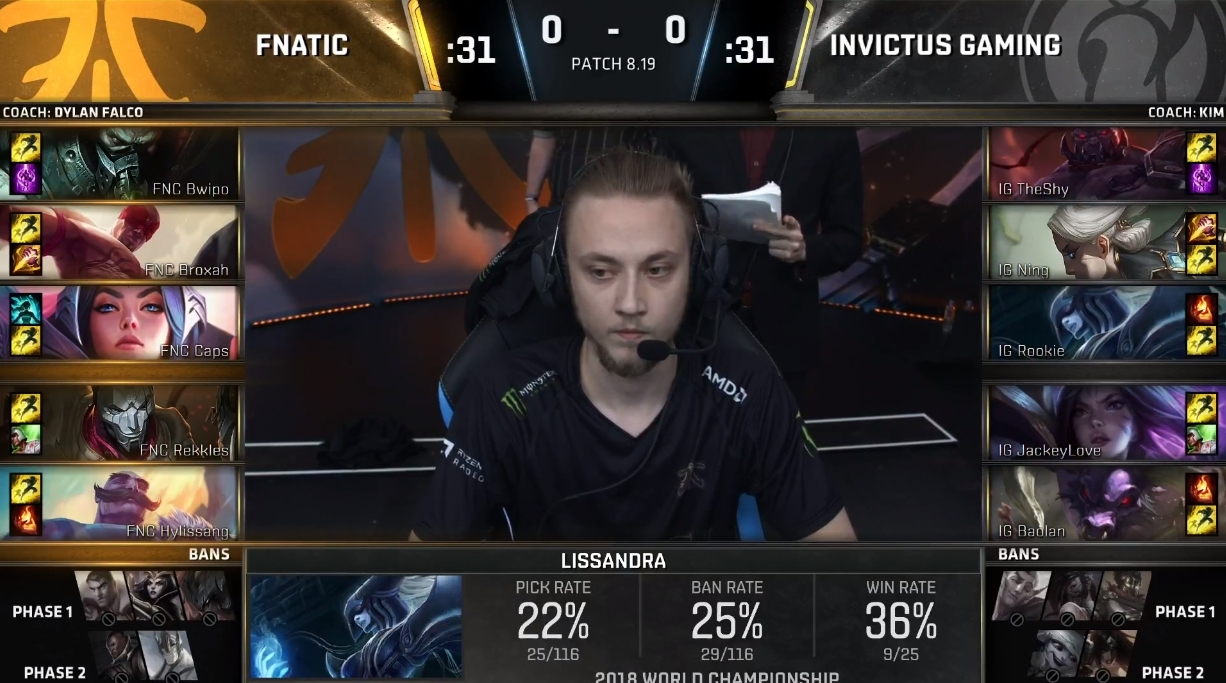 《英雄聯盟》中國 IG 強攻大勝歐洲 FNC 奪 2018 世界冠軍寶座 選手 Rookie 落淚感謝粉絲《League of Legends》 - 巴哈姆特