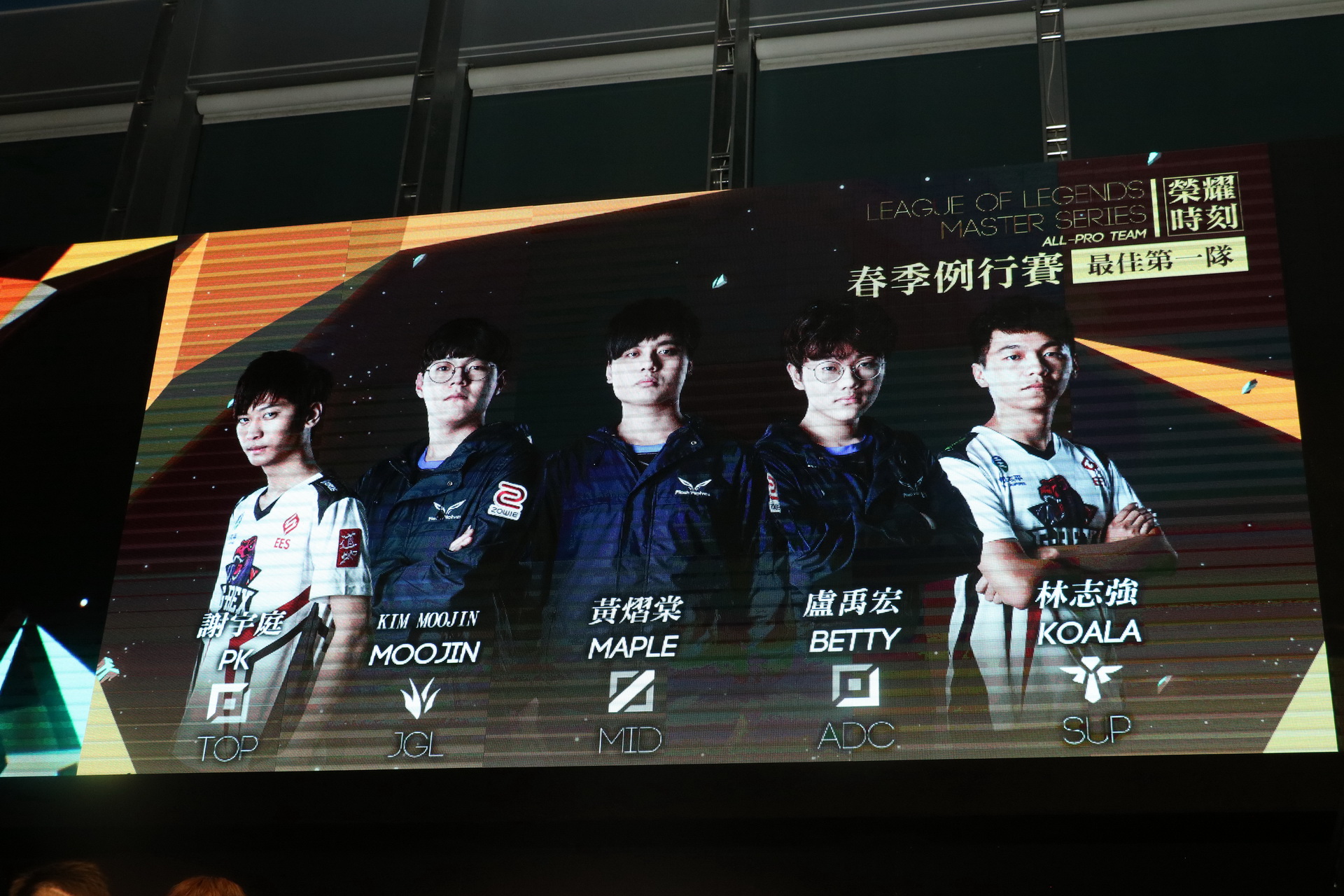 《英雄聯盟》2018 LMS 春季 MVP 由 GRX PK 奪下 隊伍 MAD 與 GRX 賽事即將登場《League of Legends》 - 巴哈姆特