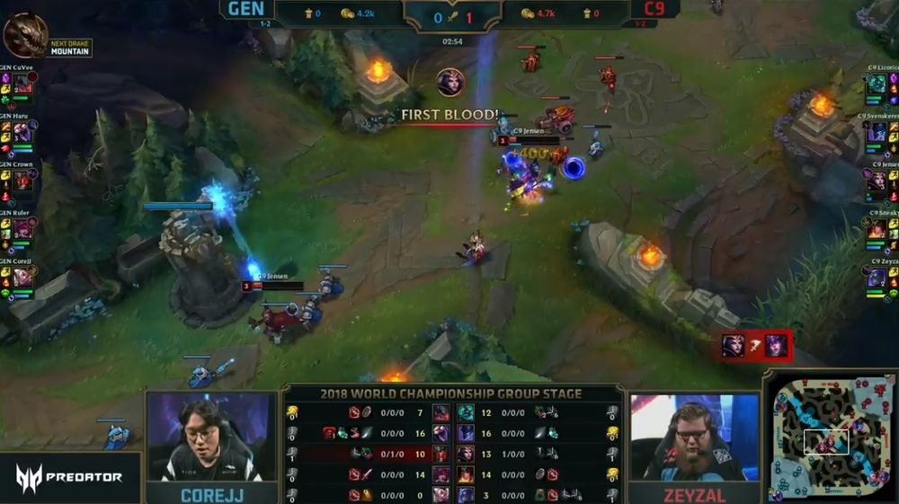 《英雄聯盟》2018 世界小組賽第五天 VIT 擊敗 RNG、GEN 連拿兩勝 GEN 16 強止步《League of Legends》 - 巴哈姆特