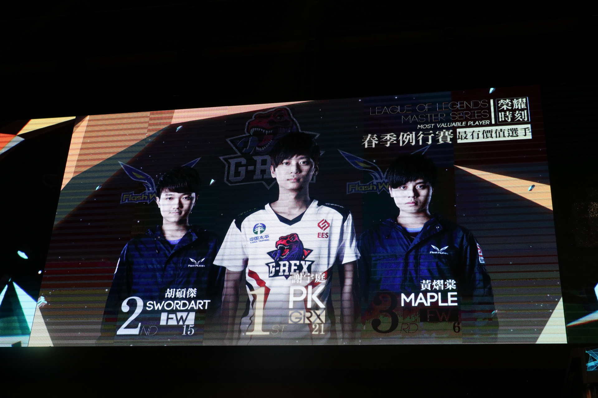 《英雄聯盟》2018 LMS 春季 MVP 由 GRX PK 奪下 隊伍 MAD 與 GRX 賽事即將登場《League of Legends》 - 巴哈姆特