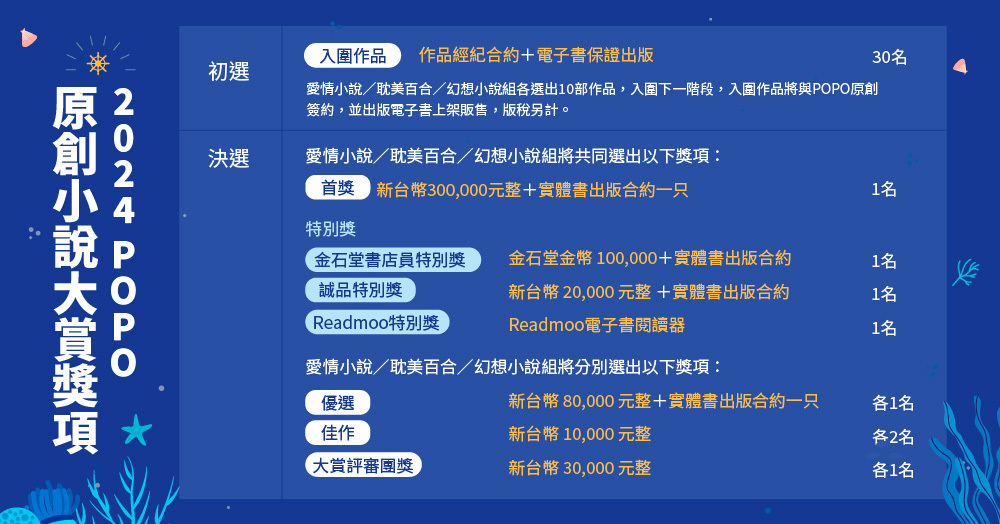 「2024 POPO 原創小說大賞」開始徵稿 首獎 30 萬且保證出版 - 巴哈姆特